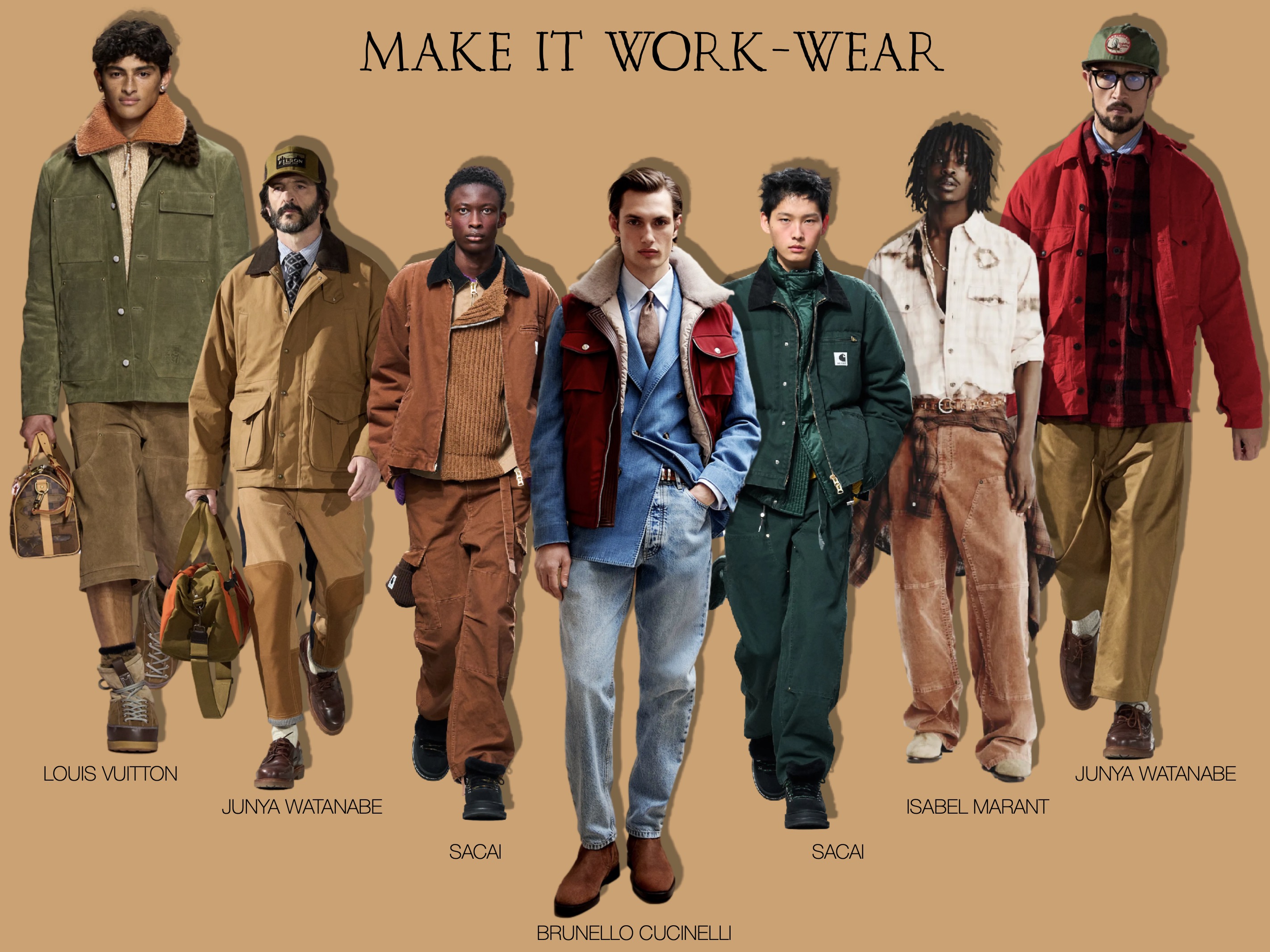 MENSWEAR'S TOP TRENDS FROM THE RUNWAYS FOR AUTUMN/WINTER 2025/2026 - MR ...